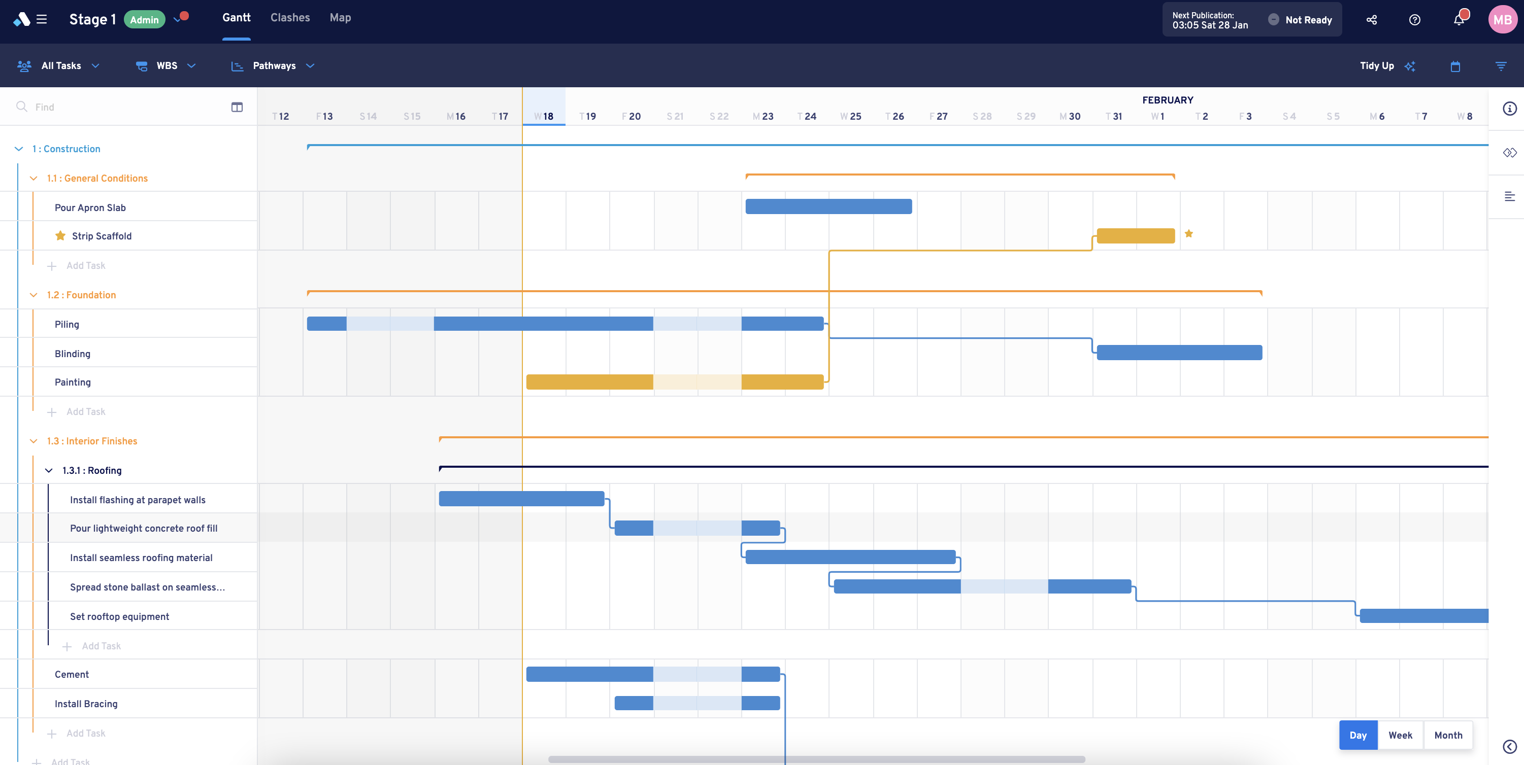 Managing short term plans with Gantt Charts